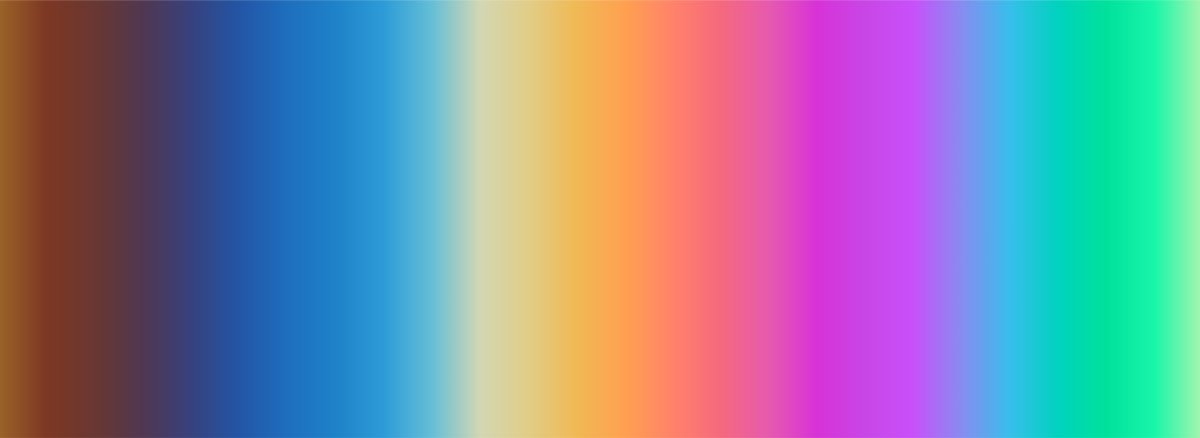 Understanding Titanium Anodizing