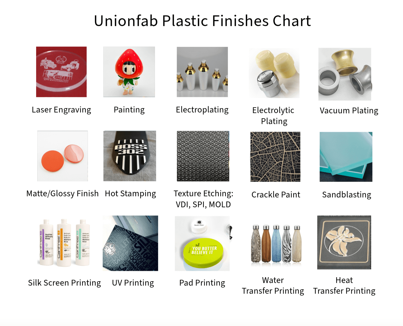 Custom Car Center Consoles: A Practical Guide [+Cost Calculator]